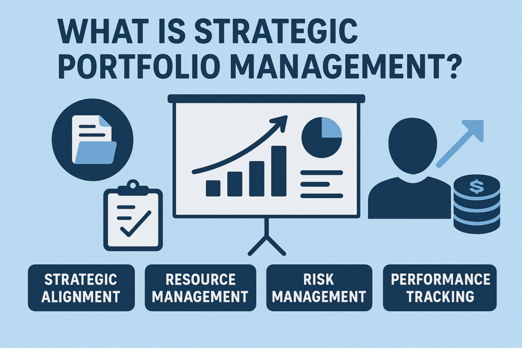 What Is Strategic Portfolio Management - A Complete Guide